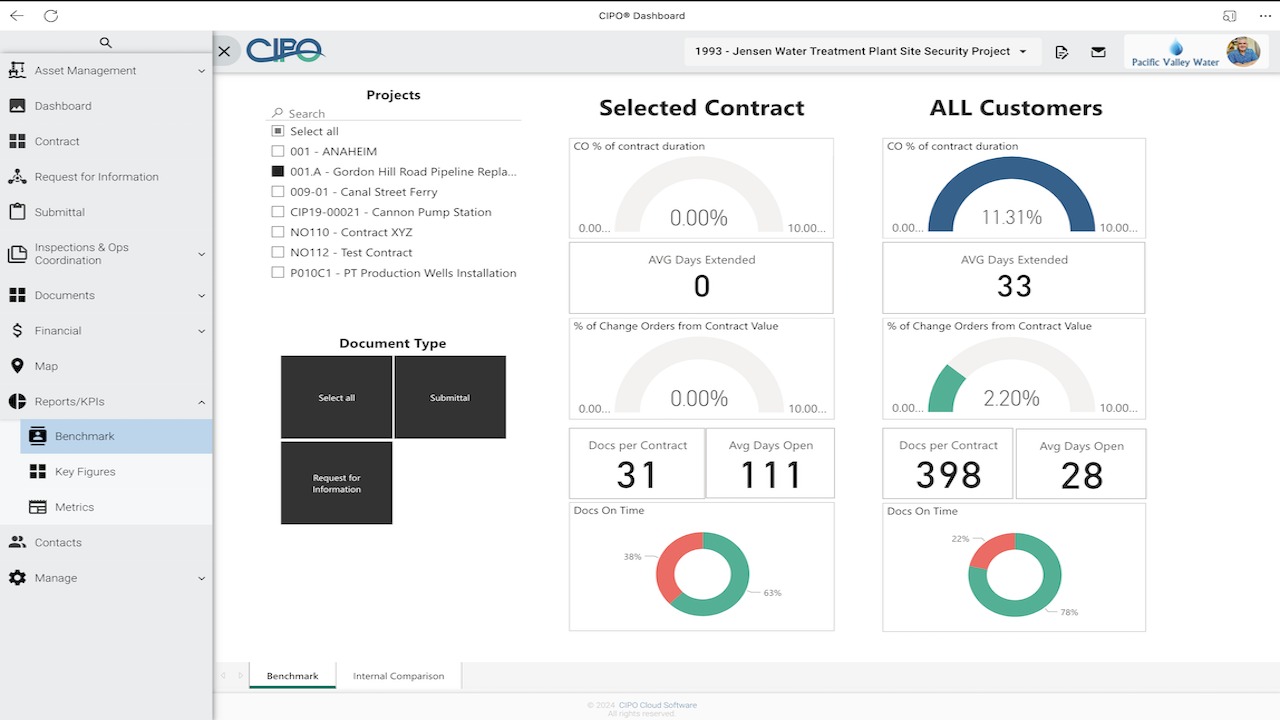 CIPO Cloud Cost & Reviews - Capterra Australia 2025
