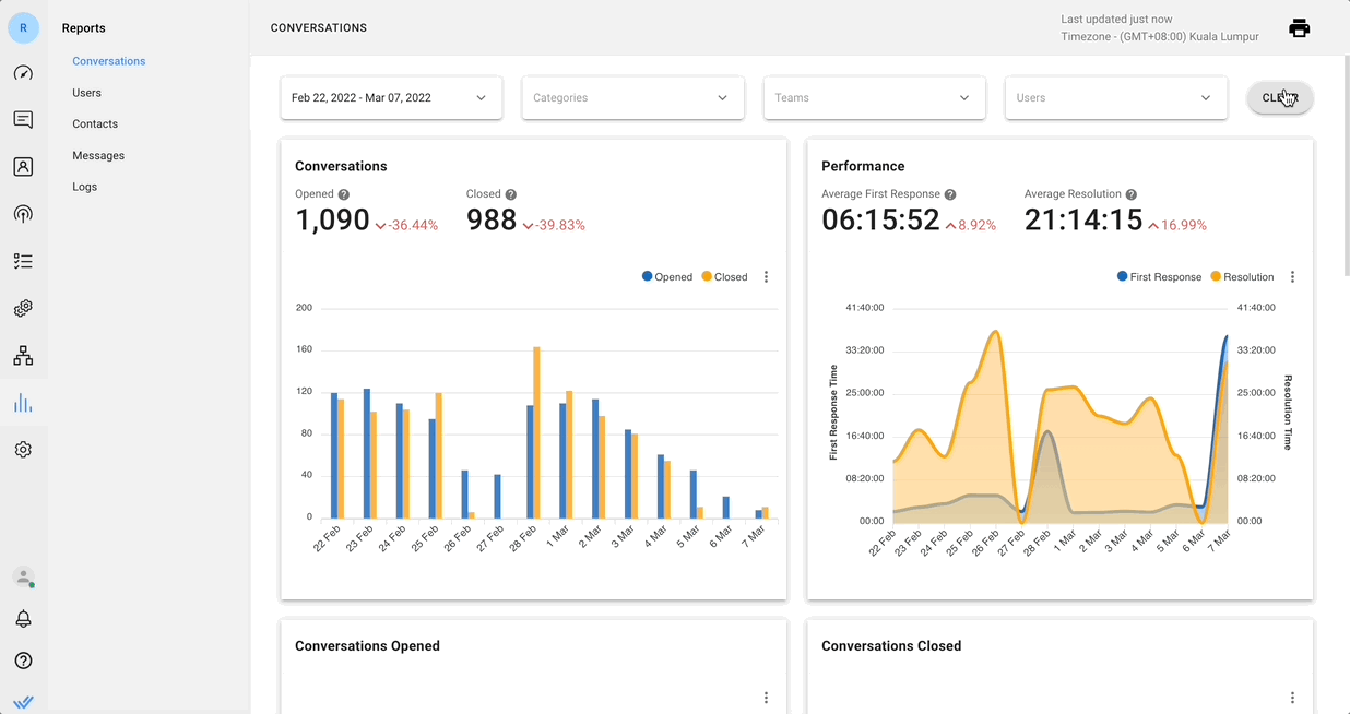 Chatiico Reviews, Prices & Ratings | GetApp Canada 2025