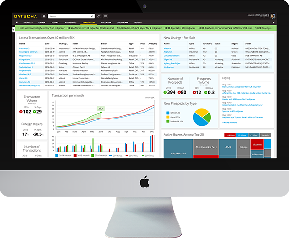 Datscha Pricing, Alternatives & More 2025 | Capterra