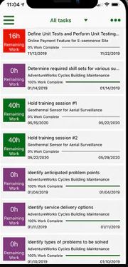 Microsoft Project Server Subscription Edition Software Pricing ...