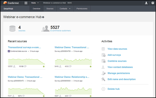 Confirmit 2025 Pricing, Features, Reviews & Alternatives | GetApp