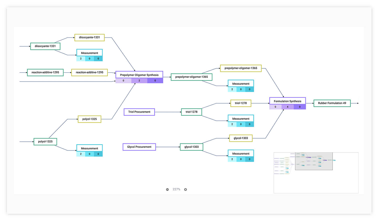 Citrine Platform Pricing, Alternatives & More 2025 | Capterra