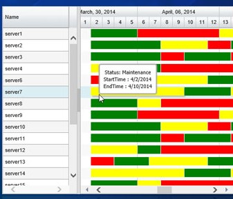 jQuery Gantt Package Cost & Reviews - Capterra Australia 2026