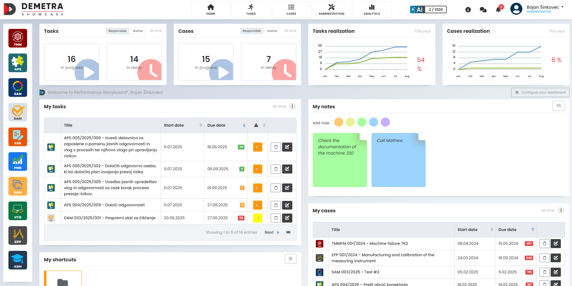 EPP - Enterprise Project Planner Reviews, Cost & Features | GetApp ...