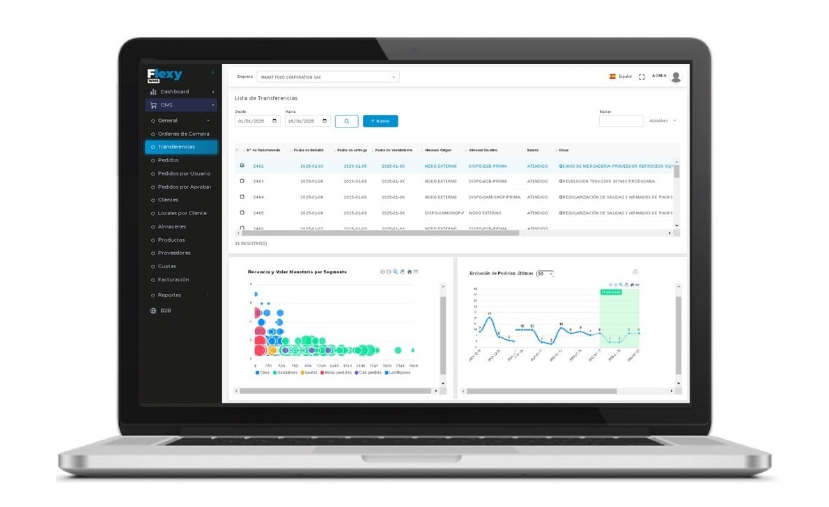 Flexy WMS Software - 2025 Reviews, Pricing & Demo