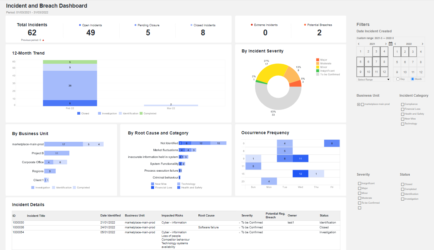 Protecht.ERM Cost & Reviews - Capterra Australia 2023