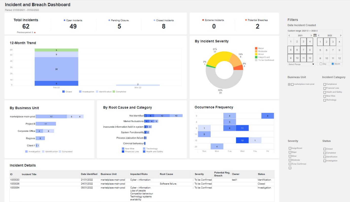 Protecht.ERM Pricing, Alternatives & More 2023 | Capterra