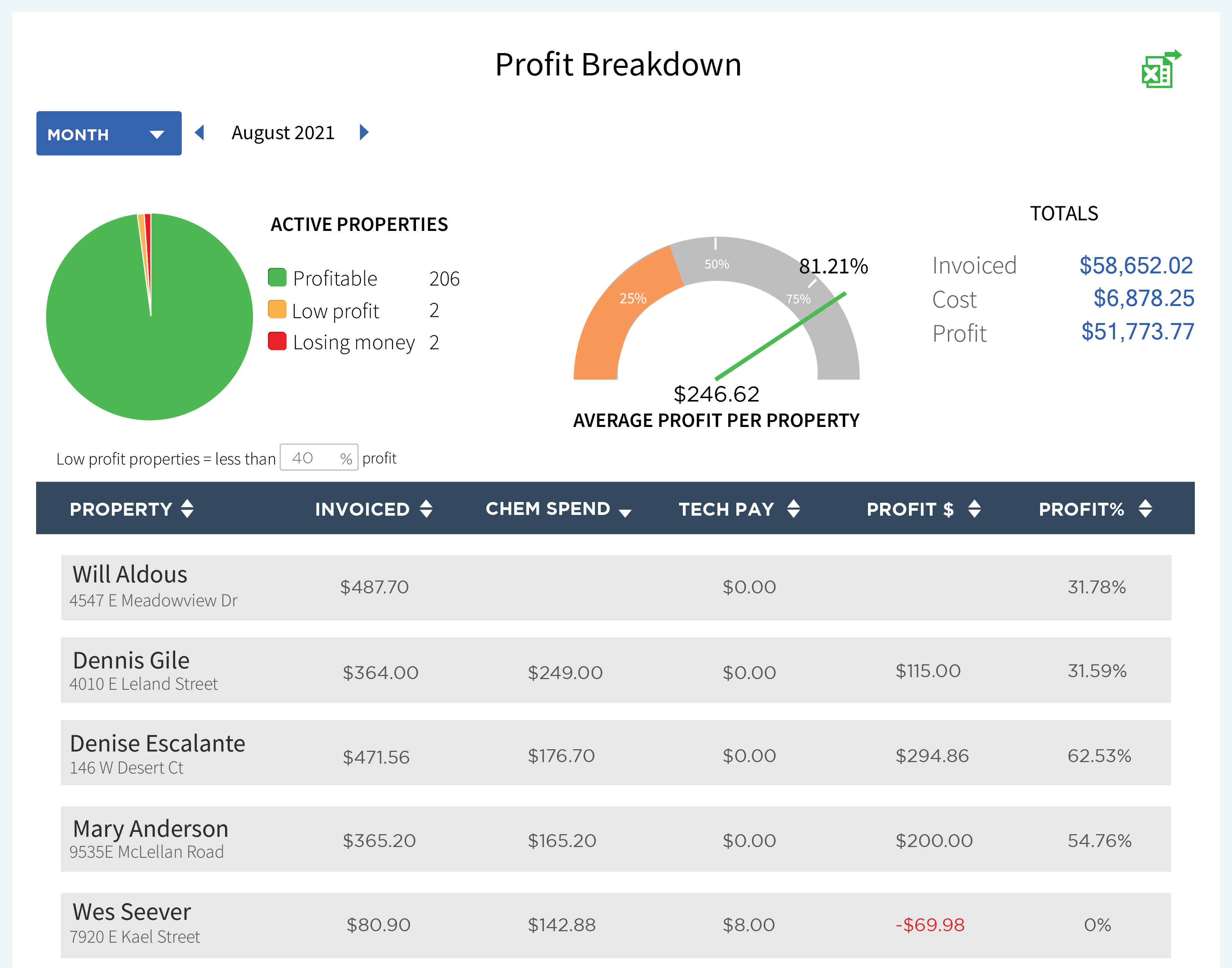 Pool Brain Software - 2025 Reviews, Pricing & Demo