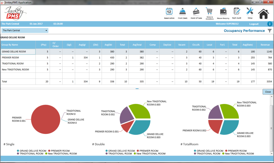 Innkey PMS Price, Features, Reviews & Ratings - Capterra India