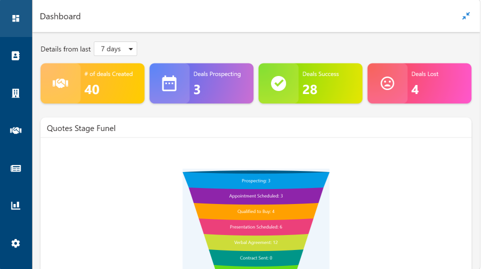 Dock 365 Contract Management Software Software - 2023 Reviews, Pricing ...