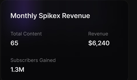 Spikex AI Pricing, Alternatives & More 2025 | Capterra