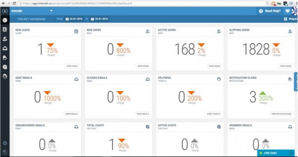 Interakt | Reviews, Pricing & Demos - SoftwareAdvice GB