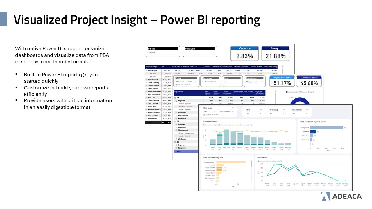 Adeaca Project Business Automation Software Reviews, Demo & Pricing - 2024