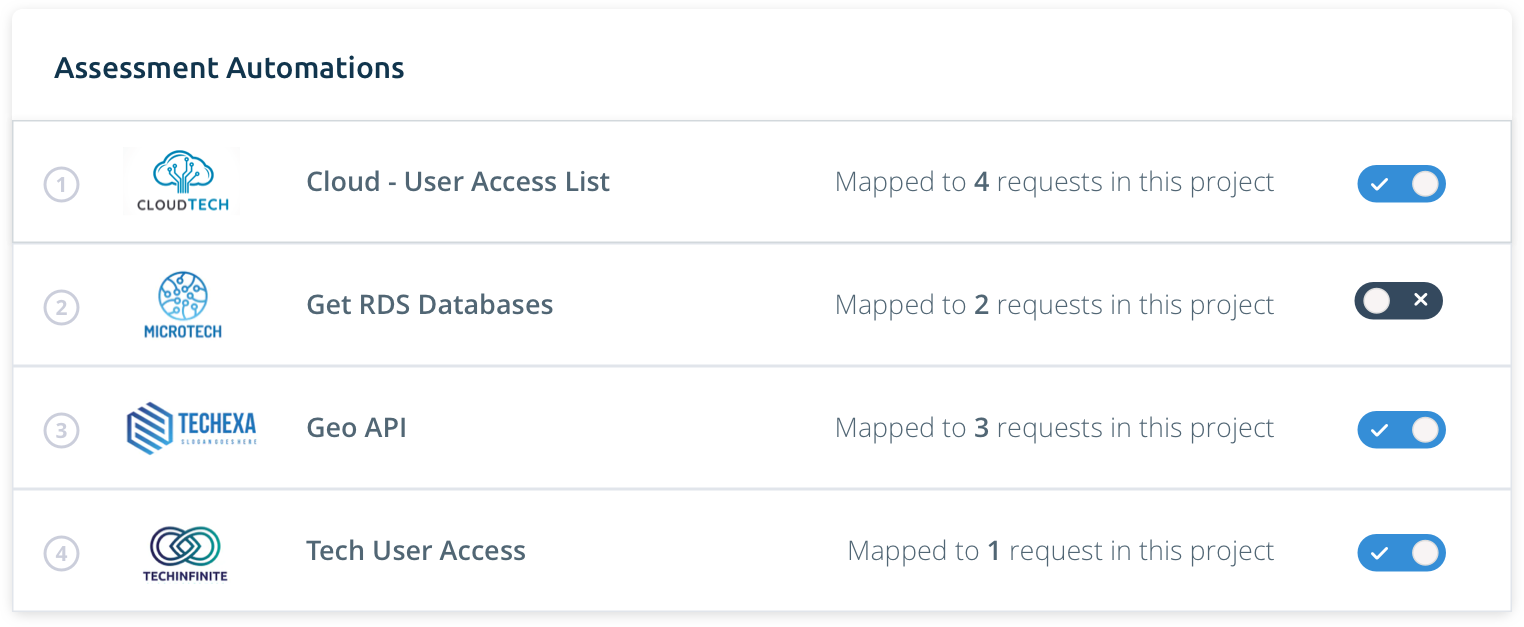 Phalanx GRC Pricing, Alternatives & More 2025 | Capterra