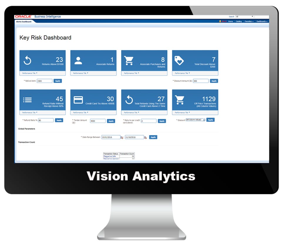 Jesta Vision Suite Pricing, Alternatives & More 2023 | Capterra