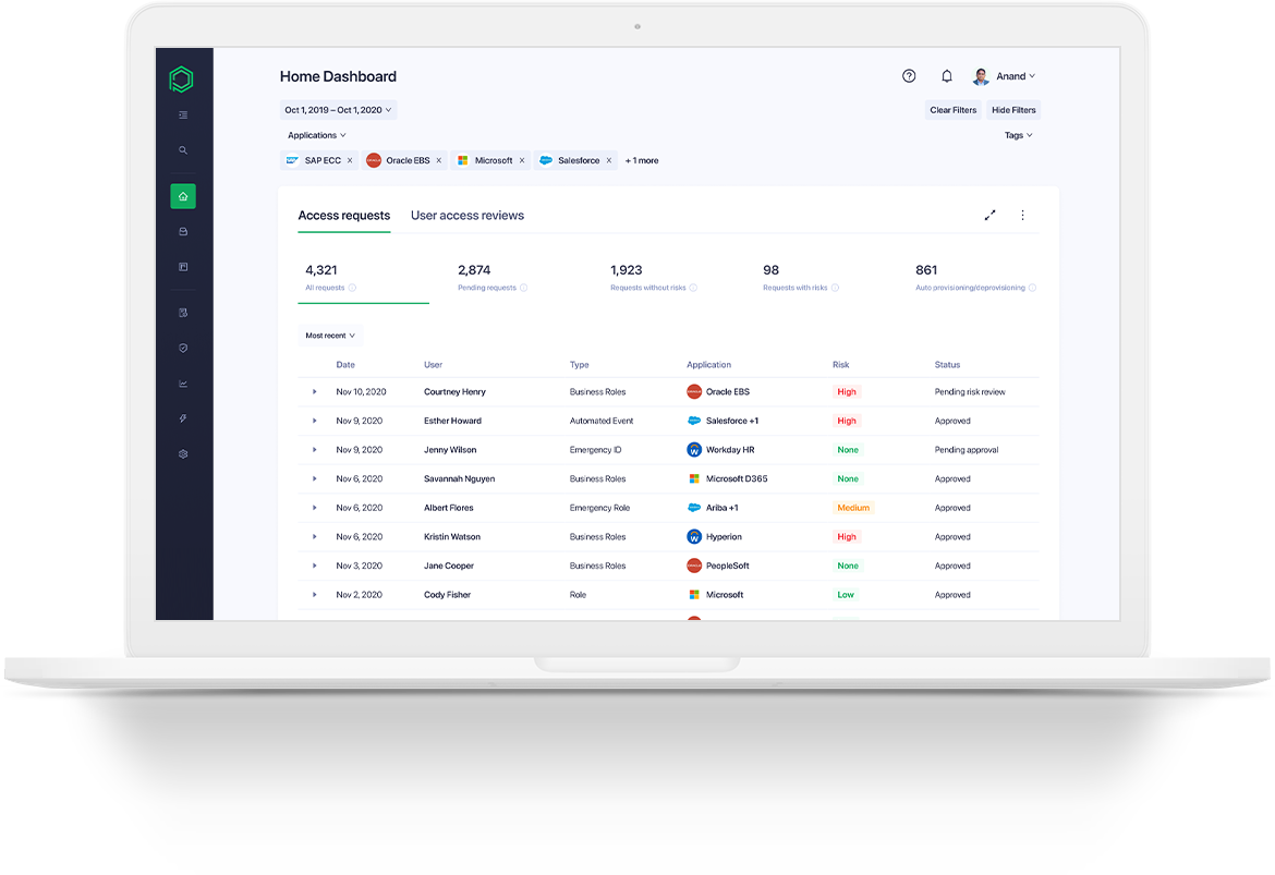 Pathlock Pricing, Alternatives & More 2025 | Capterra