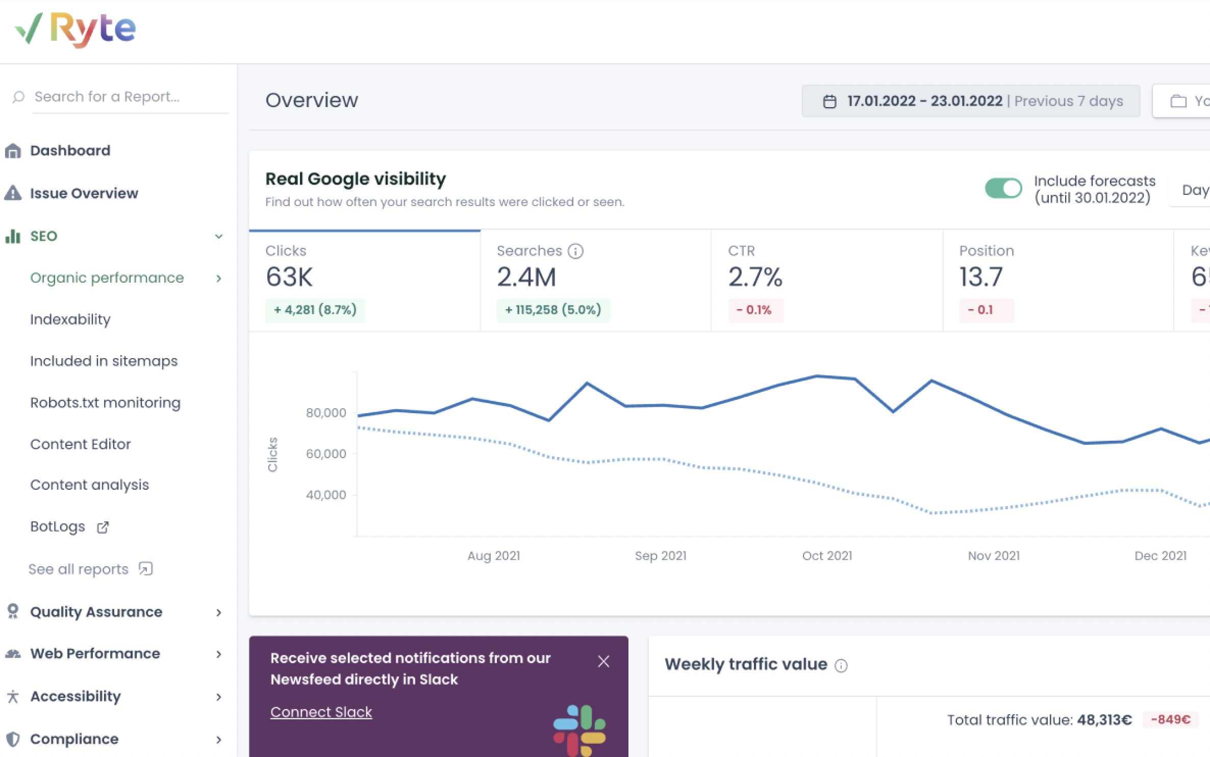 Ryte Suite Pricing, Alternatives & More 2025 | Capterra
