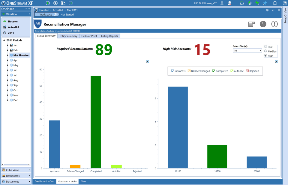OneStream XF - Avis, notes, prix et abonnements - Capterra France 2021
