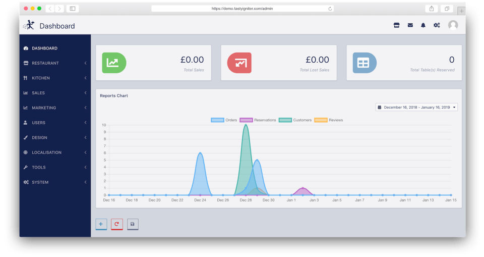 TastyIgniter Pricing, Alternatives & More 2022 - Capterra