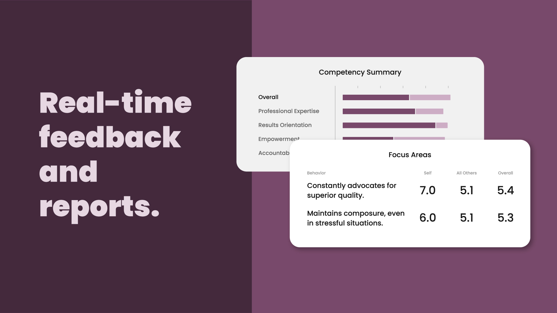 DecisionWise Pricing, Alternatives & More 2025 | Capterra