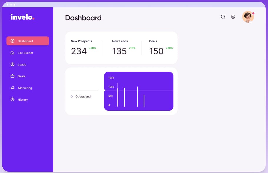 Invelo Pricing, Alternatives & More 2024 | Capterra