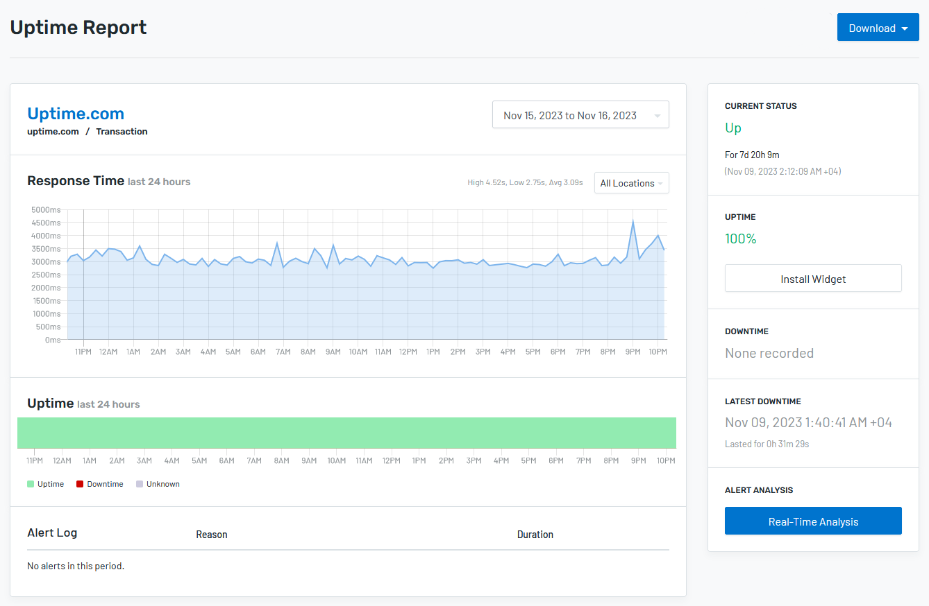Uptime Cloud Monitoring Reviews, Prices & Ratings | GetApp UK 2024