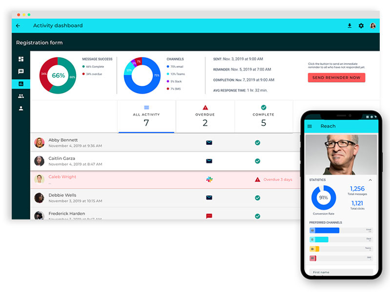 Reach Cost & Reviews - Capterra Australia 2025