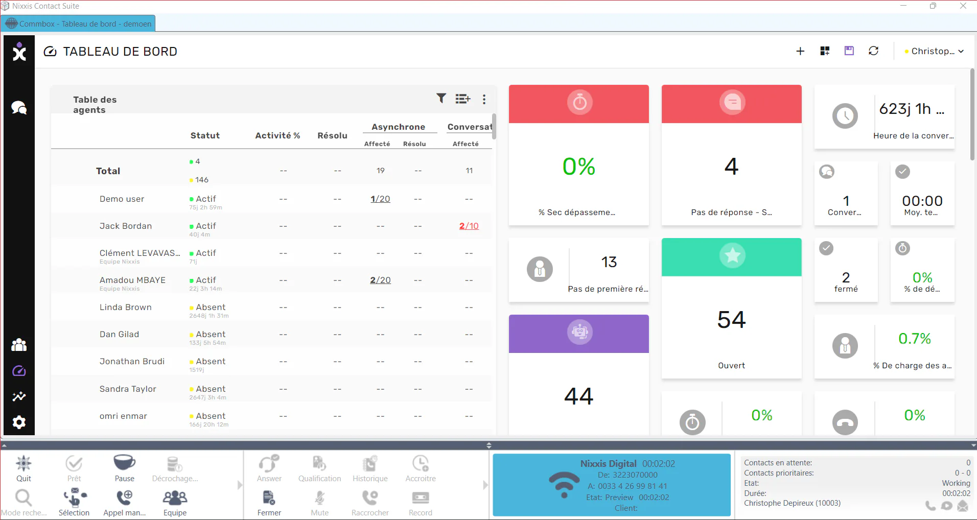 Nixxis Digital Reviews, Cost & Features | GetApp Australia 2026