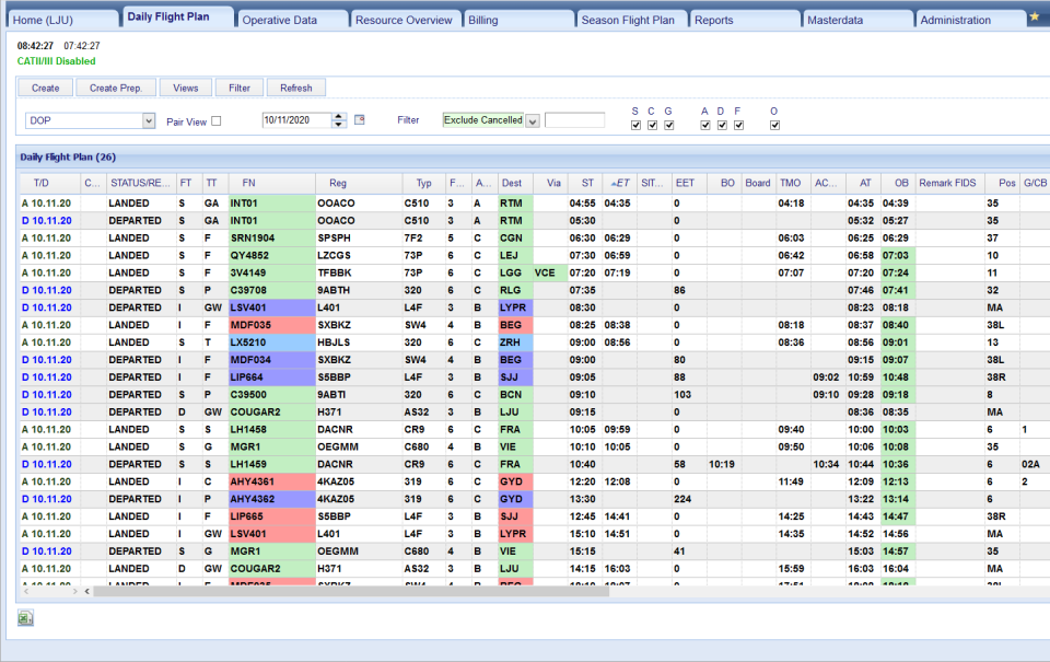 SKYport Suite Cost & Reviews - Capterra Australia 2025