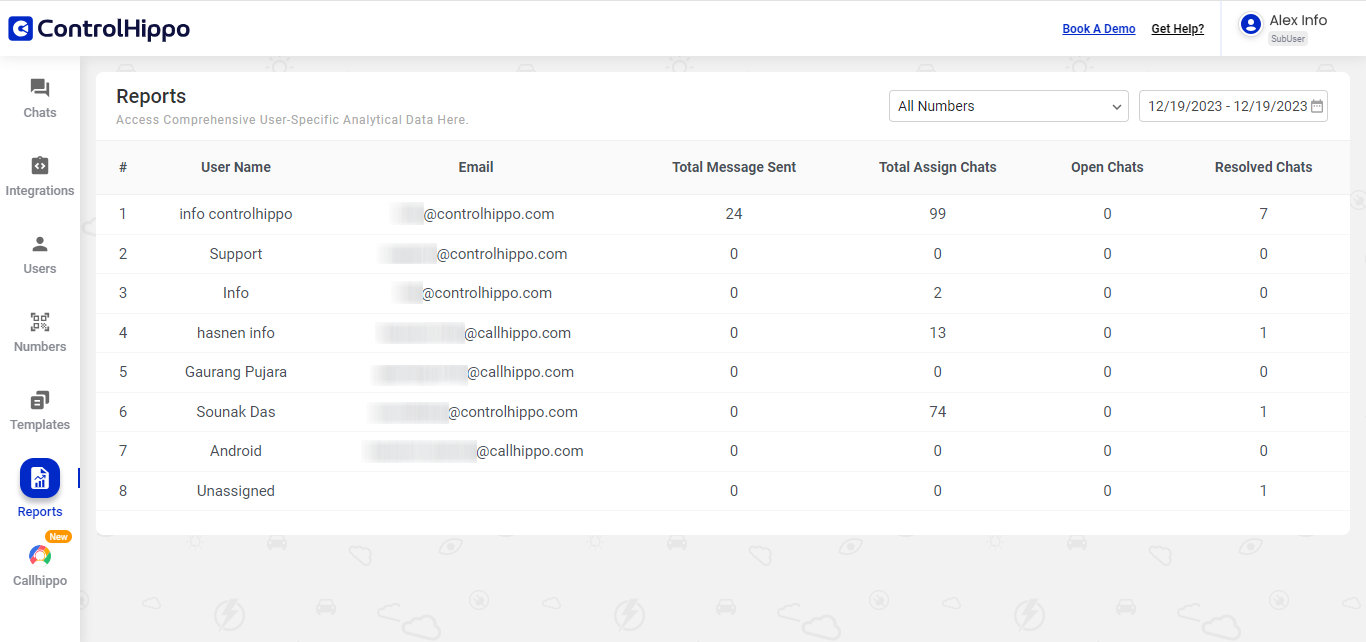 ControlHippo Software - 2023 Reviews, Pricing & Demo