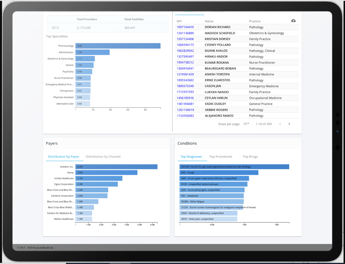 Prism Pricing, Alternatives & More 2025 | Capterra