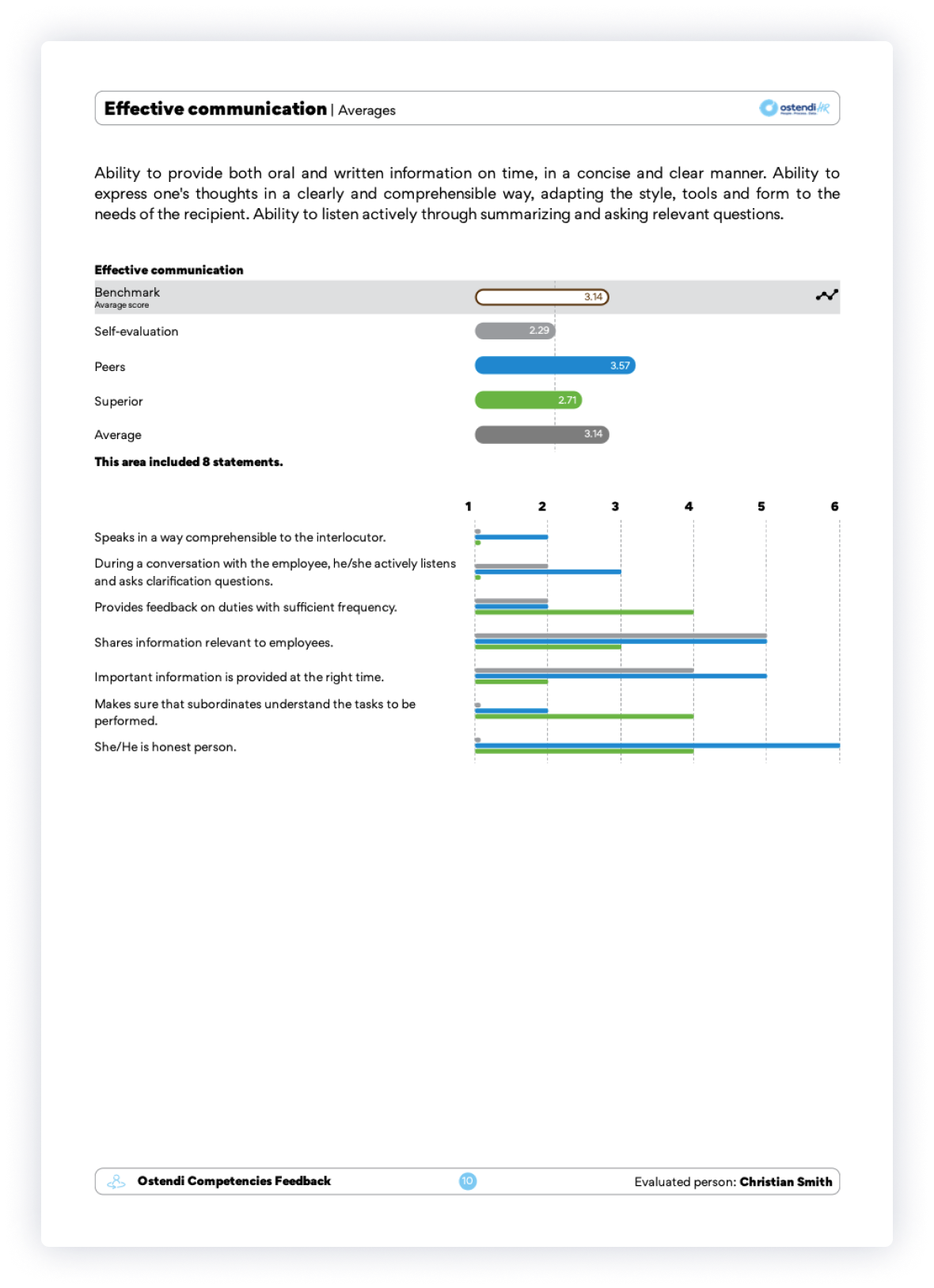 OstendiHR Reviews, Cost & Features | GetApp Australia 2026