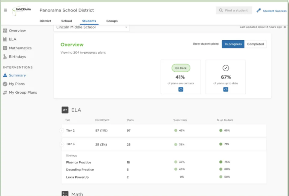 Panorama Pricing, Cost & Reviews - Capterra UK 2026