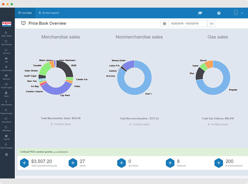 CStore Essentials Software - 2024 Reviews, Pricing & Demo