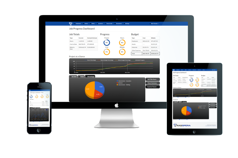 Traqspera Cost & Reviews - Capterra Australia 2025