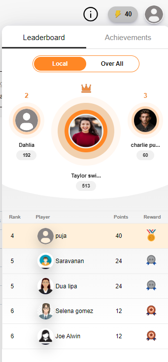 Reward Rally Pricing, Alternatives & More 2025 | Capterra