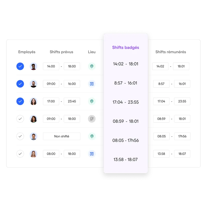 Badgeuse 2025 Pricing, Features, Reviews & Alternatives | GetApp