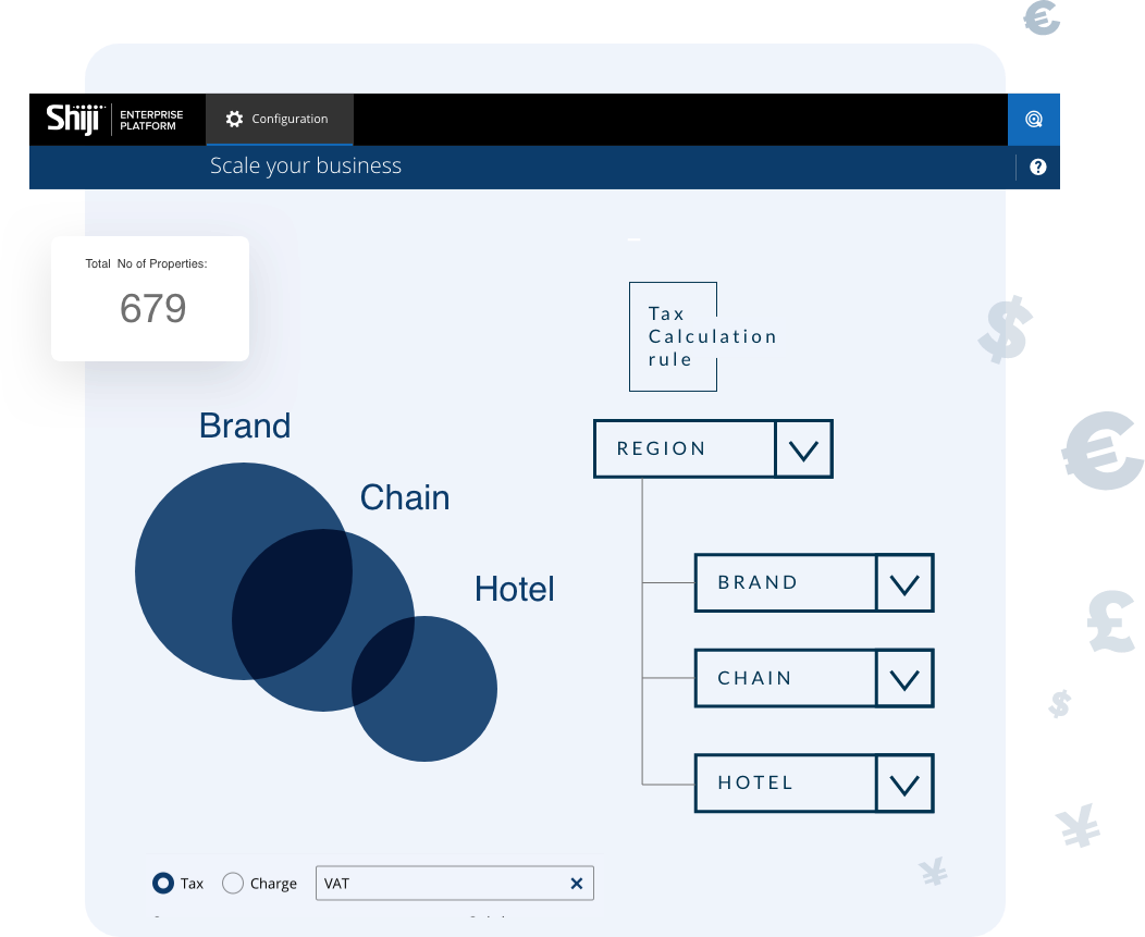 Shiji Enterprise Platform: precios, funciones y opiniones | GetApp ...