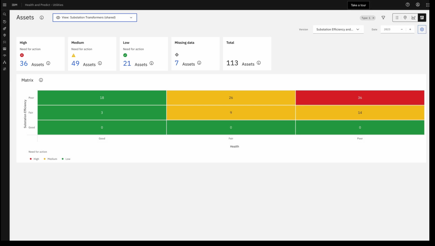 IBM Maximo Application Suite Reviews, Prices & Ratings | GetApp South ...