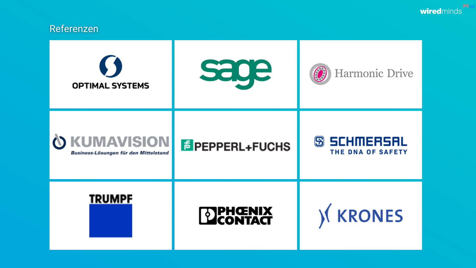 LeadLab Reviews, Cost & Features | GetApp Australia 2025