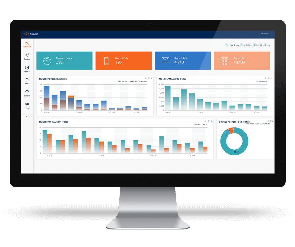 TRUCE Reviews, Cost & Features | GetApp Australia 2025