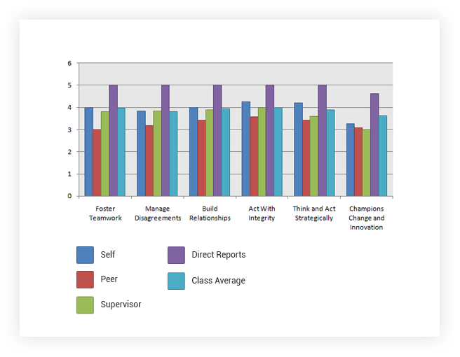 Ascendus Cost & Reviews - Capterra Australia 2023