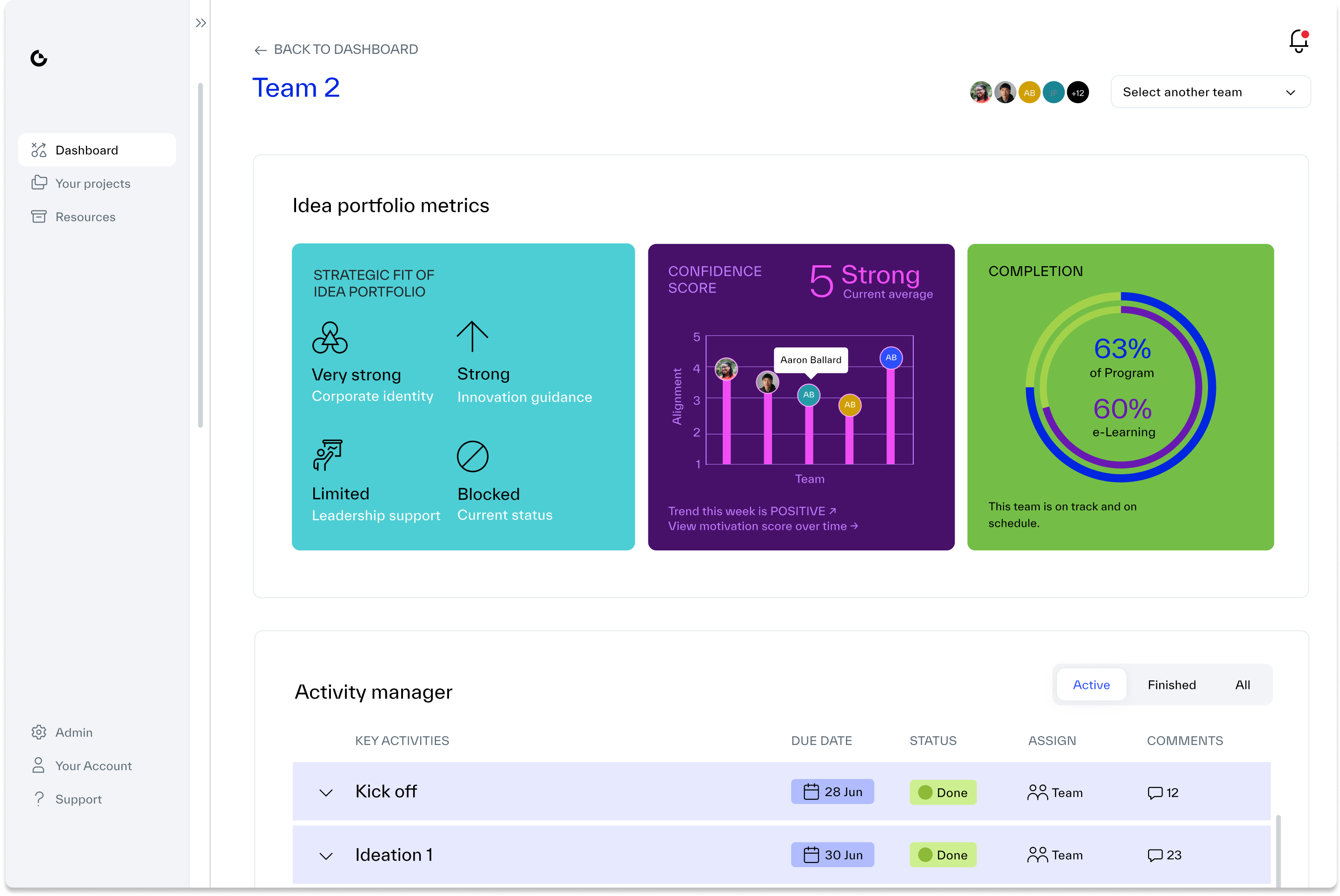 Strategyzer Pricing, Alternatives & More 2025 | Capterra