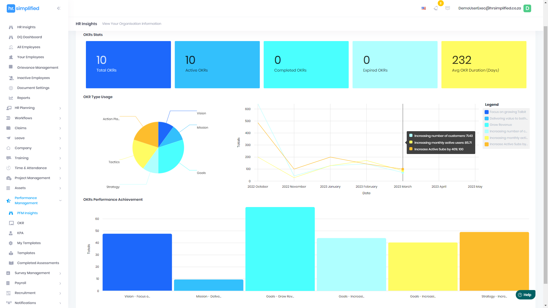 HRSimplified Software Reviews, Demo & Pricing - 2024