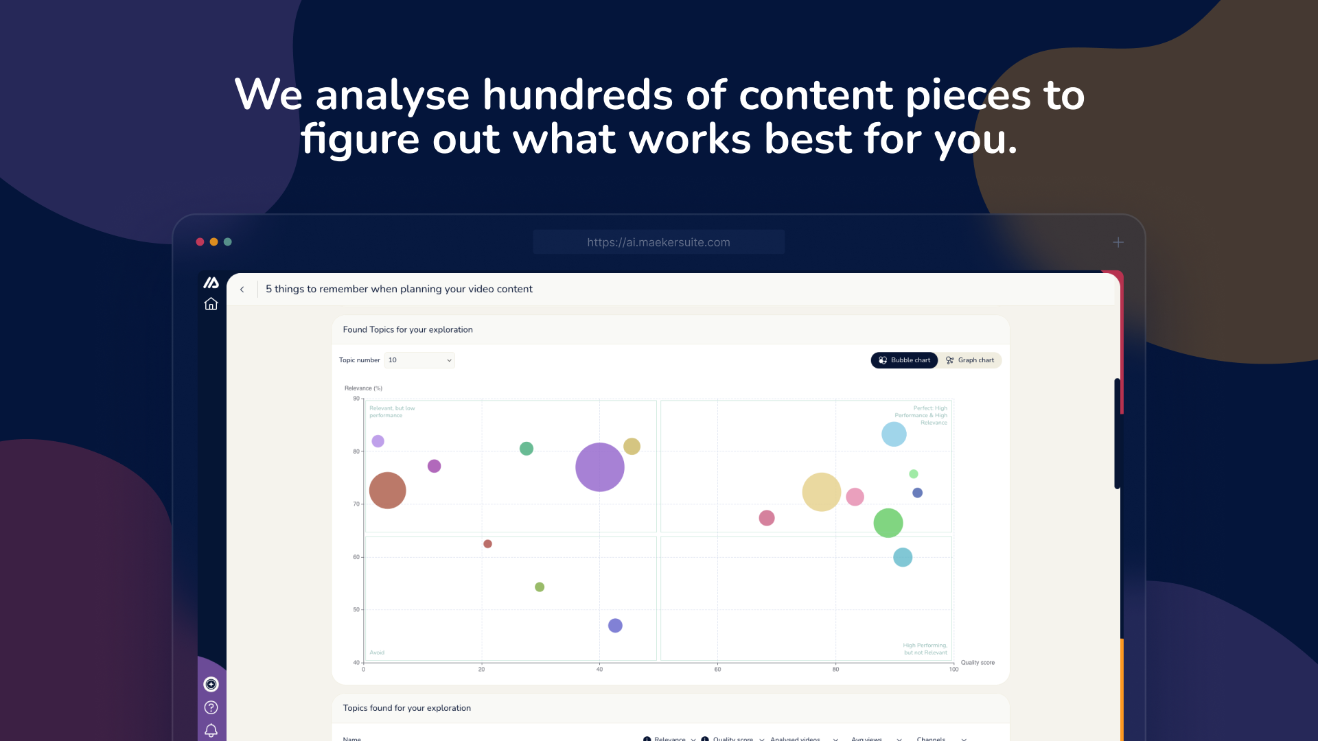 Maekersuite Pricing, Alternatives & More 2025 | Capterra