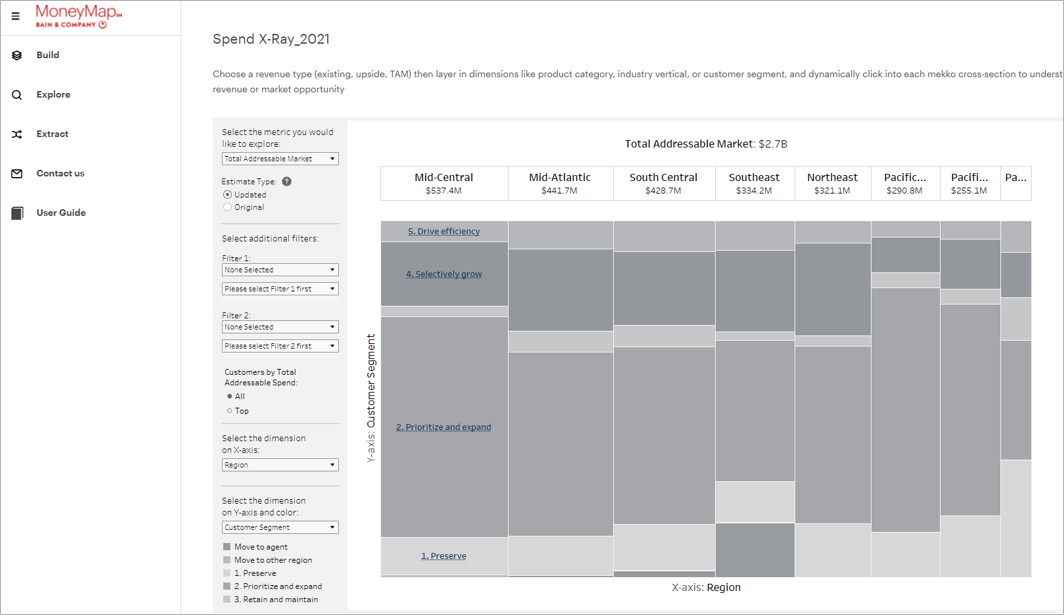 MoneyMap Pricing, Alternatives & More 2023 | Capterra