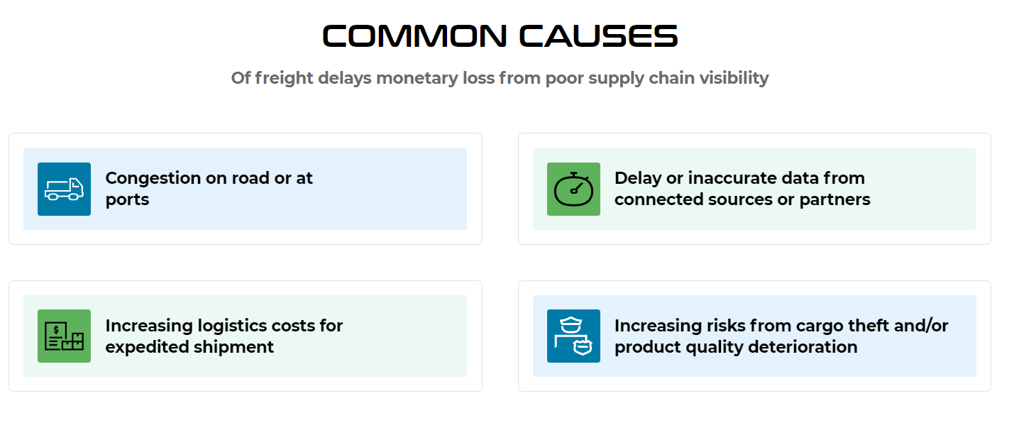 CARGOES Flow | Reviews, Pricing & Demos - SoftwareAdvice IE