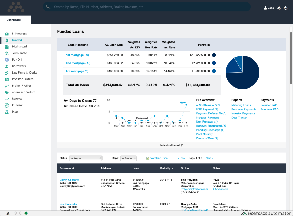 Mortgage Automator Software - 2024 Reviews, Pricing & Demo