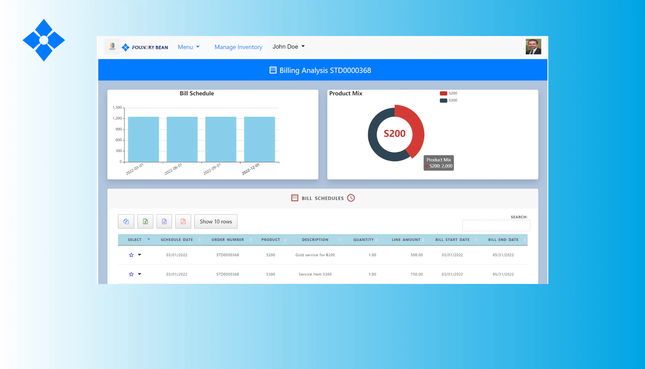 Foundry Bean Global Work System Cost & Reviews - Capterra Australia 2026