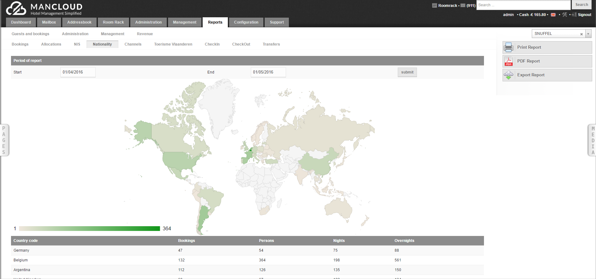 ManCloud Software - 2025 Reviews, Pricing & Demo